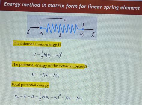 Solved This Is A Finite Element Analysis Problem I Will Chegg