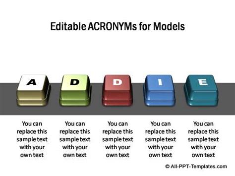 Creative PowerPoint Concepts And Models Pack