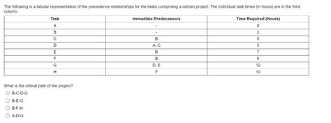 [solved] The Following Is A Tabular Representation Of The Precedence Course Hero