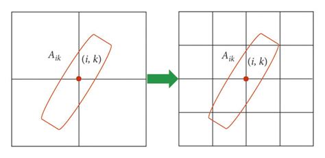 equivalent mapping of the 2d component under different meshes