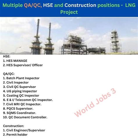 Multiple Qaqc Hse And Construction Positions Lng Muhammad Imran