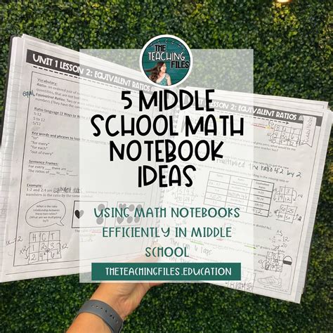 5 Middle School Math Notebook Ideas The Teaching Files