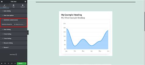 Dynamic Counters Graphina