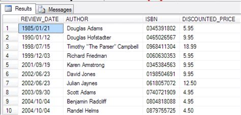 The TSQL Of CSV Comma Delimited Of Errors Simple Talk