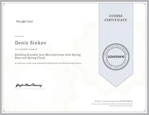 denis sinkov on linkedin the building scalable java microservices with spring boot and spring…