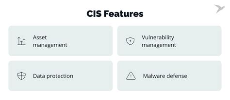 Guide To Security Frameworks Which One Do You Need
