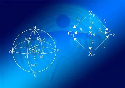 Power Series And Its Theorems