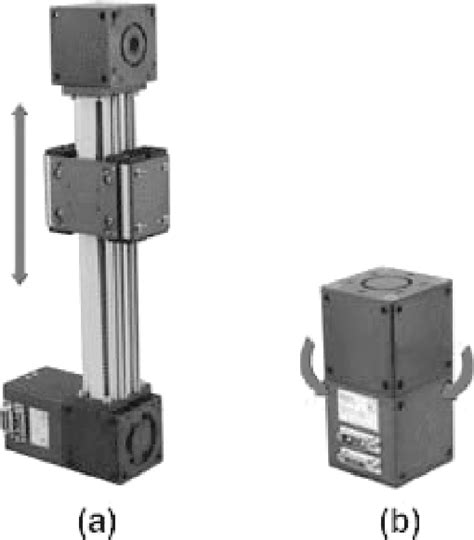 A Prismatic Actuator Module B Revolute Actuator Module Download