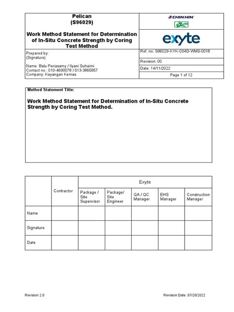 S96029 Wms For Concrete Coring Test Method Statement Pdf