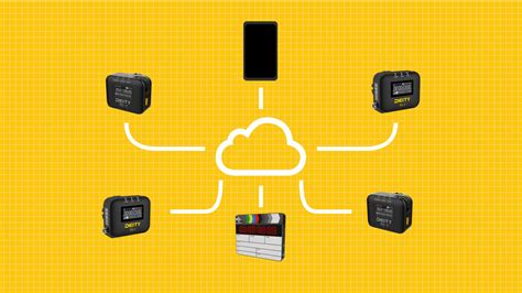 Deity Theos Digital Uhf Tutorial Setting Up Timecode Deity Microphones