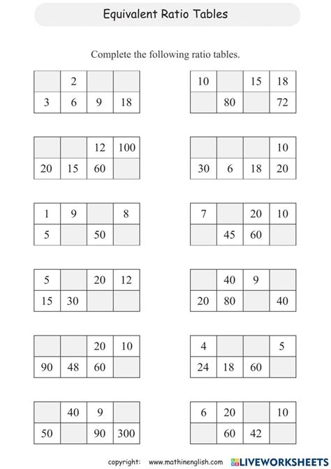 free ratio tables printable download free ratio tables printable png