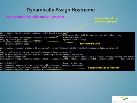 Automatically Assign Hostname To Aws Instance Pptx Cloud Computing