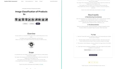 Integrate Ai Model To Django By Samiabelh Fiverr