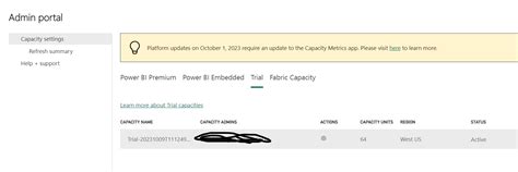 Cannot Create Dataverse Microsoft Fabric Connect Microsoft