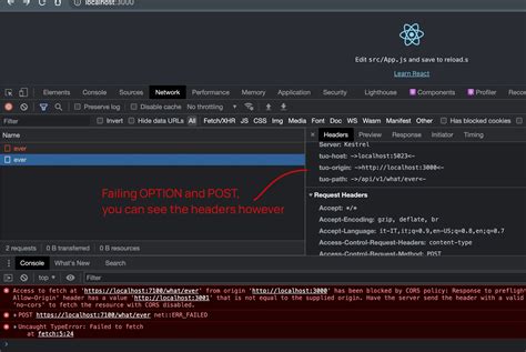 Cors Missing Access Control Allow Origin Stack Overflow