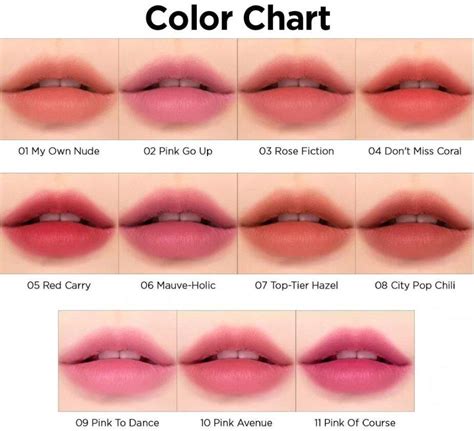 Cập Nhật Bảng Màu Son Peripera Mới Nhất 2023 Beaudy Vn