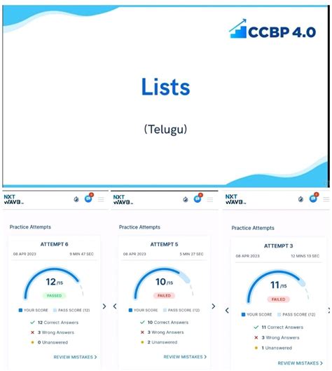 Karthikeya Kondavathri On Linkedin Day112 Python 200daysofcode 200daysofcodingchallenge