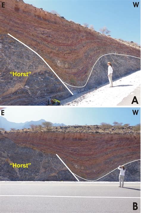 Western Fault With Depositional And Deformational Layer Patterns As