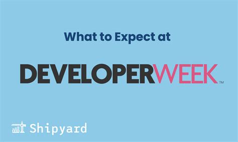 shipyard how to build and run a next js app with docker