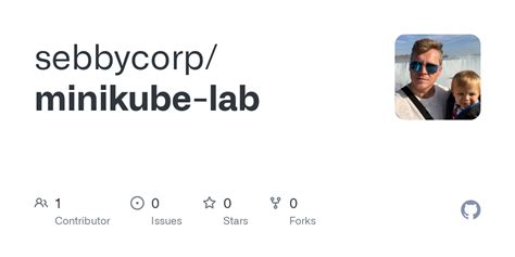 Github Sebbycorp Minikube Lab