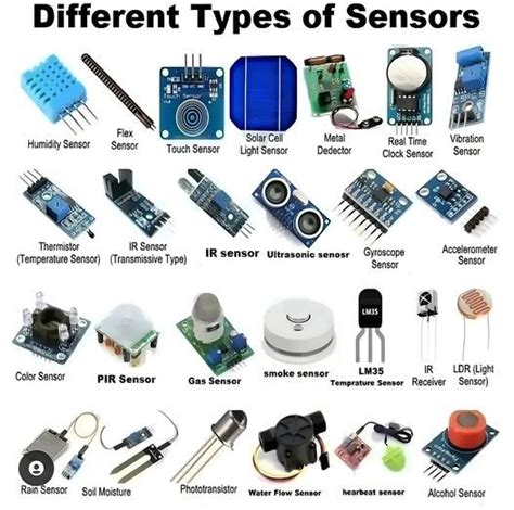 what is a sensor different types of sensors and their applications