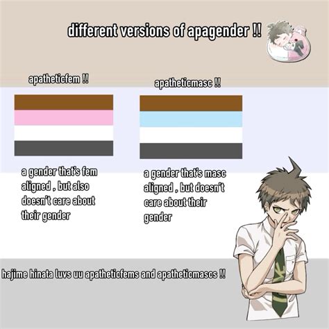 10 Lgbtq Flags Ideas Lgbtq Flags Gender Flags Pride Flags
