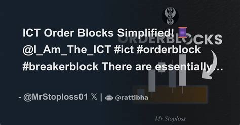 Ict Order Blocks Simplified 🧵 I Am The Ict Ict Orderblock Breakerblock Thread From Mr
