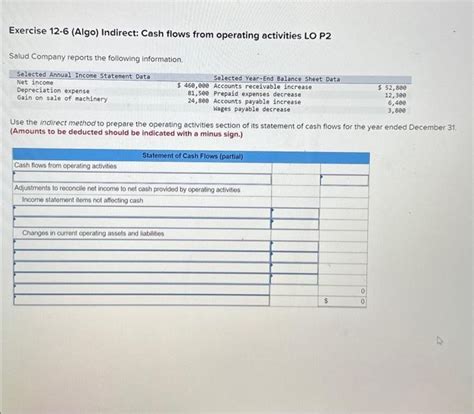 Solved Exercise Algo Indirect Cash Flows From Chegg