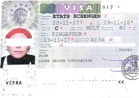 How To Read Schengen Visa Label