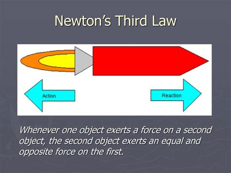 Newtons Laws Ppt Download