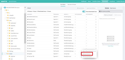 Managing Permissions Windows File Server Sources Egnyte