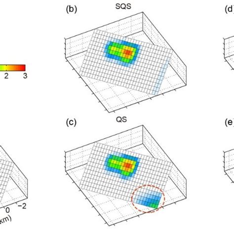 the linear inversion results obtained using the sqs and qs sampling