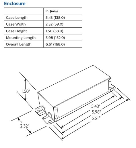 Signify XI C V VSY Advance Xitanium W A LED Driver