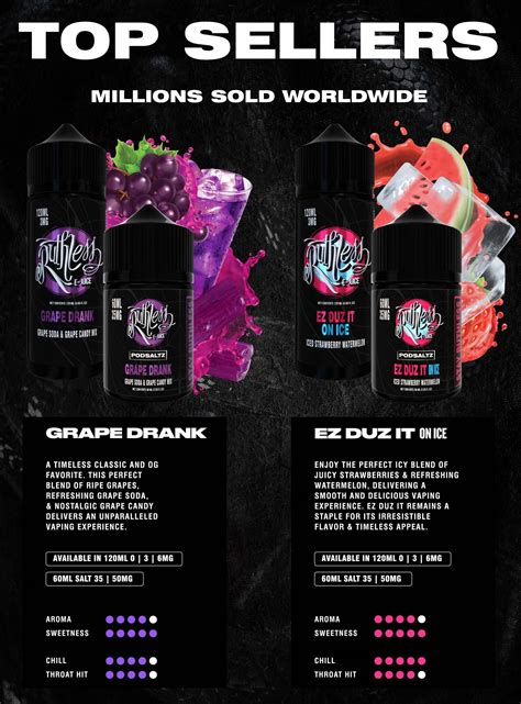 Ruthless Ejuice ⋆ Vape Society Supply