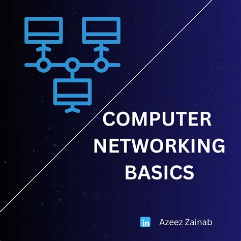 Learn It Networking Basics Azeez Zainab Posted On The Topic Linkedin