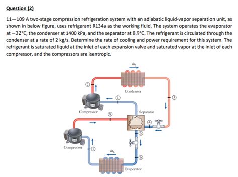 Solved 11 109 A Two Stage Compression Refrigeration System