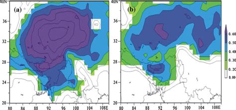 Spatial Correlations R P