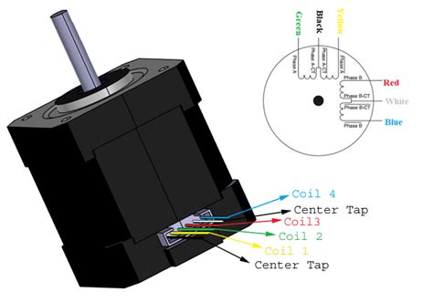 Creality Stepper Motor Wiring Diagram Creality V2 1 Board Di