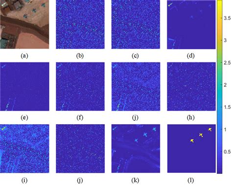 the auc results on the aviris i dataset with different degrees of