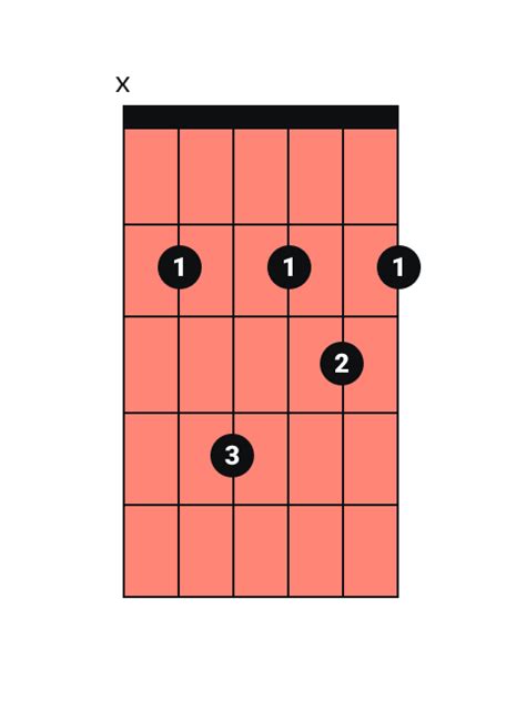 Master Blues Guitar 9 Must Know Blues Guitar Chords Pickup Music