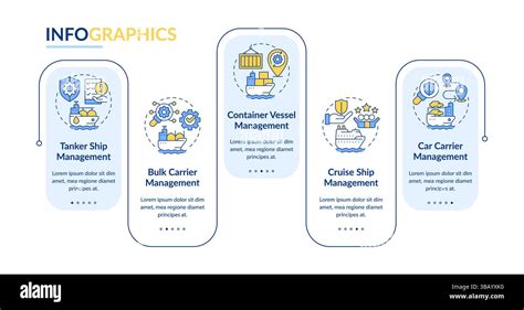 Ship Type Management Solutions Rectangle Infographic Vector Stock Vector Image And Art Alamy