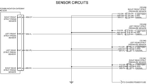 794 Ac Off Highway Truck Vimstm 3g And Truck Payload Measurement System Tpms Sensor Signal