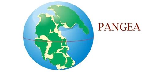 Pangea Concepto Formación Separación Y Deriva Continental