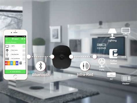 Smart Universal Remote Smart Home