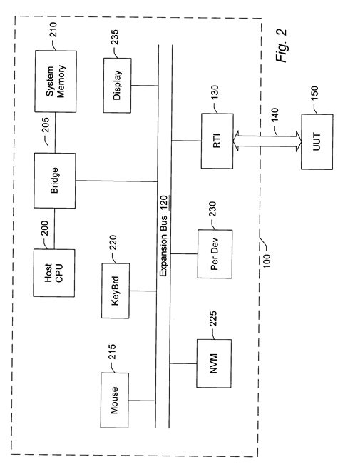 Hardware Architecture Patented Technology Retrieval Search Results