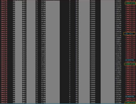 freepbx v17 pjsip queue ringall multiple call are completed