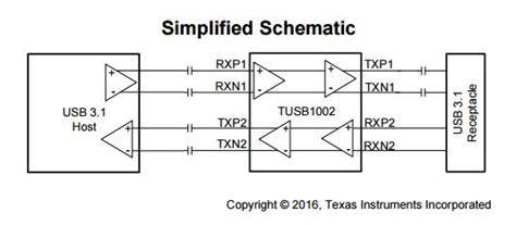 TUSB AC Coupling Capacitor Interface Forum Interface TI E E Support Forums