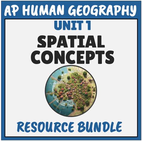 Ap Human Geography Spatial Concepts Location Place Patterns And More