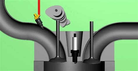 How The Mpi Multiport Fuel Injection System Works Avtotachki