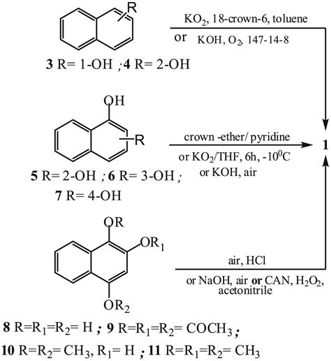 Methyl Acetoacetate To 3 Benzyl 5 Methyl Hexan 2 One